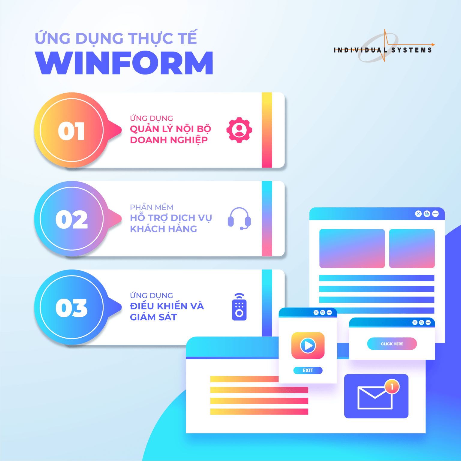 WinForm Là Gì? Ưu, Nhược điểm Và ứng Dụng Trong Phát Triển Phần Mềm