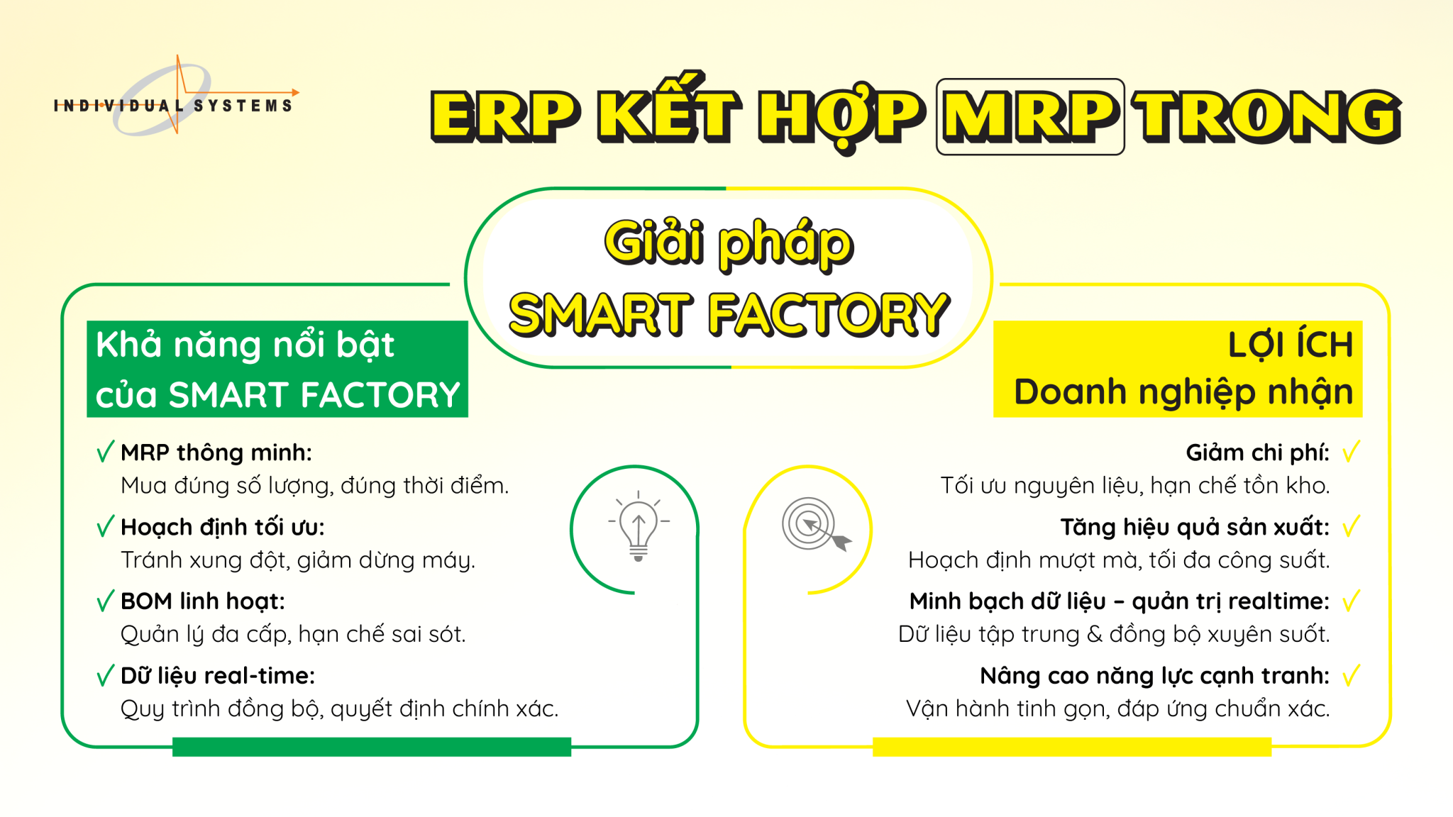 MRP Là Gì? Tìm Hiểu Hệ Thống MRP Tối ưu Cho Doanh Nghiệp